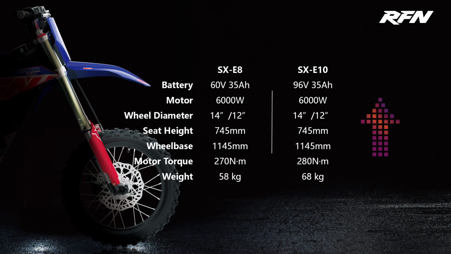 RFN® “WARRIOR” Series Electric Off-Road Motorcycles