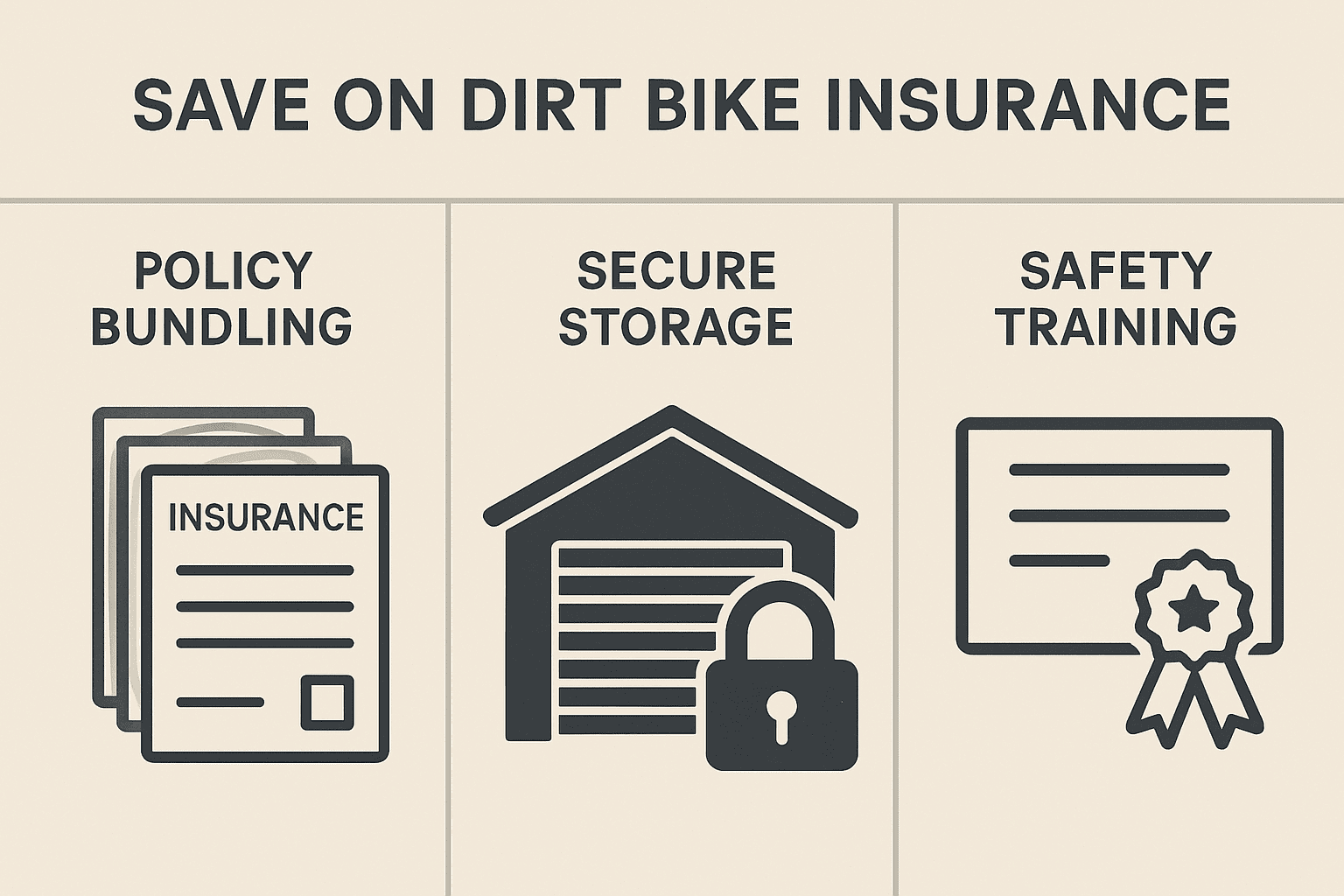How Much Is Dirt Bike Insurance